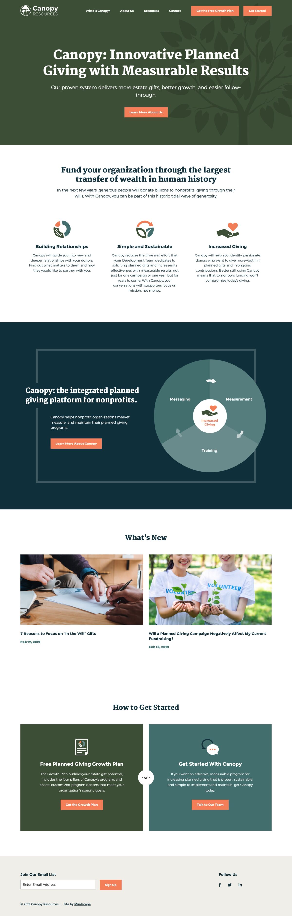 Canopy Resources Website - MINDSCAPE
